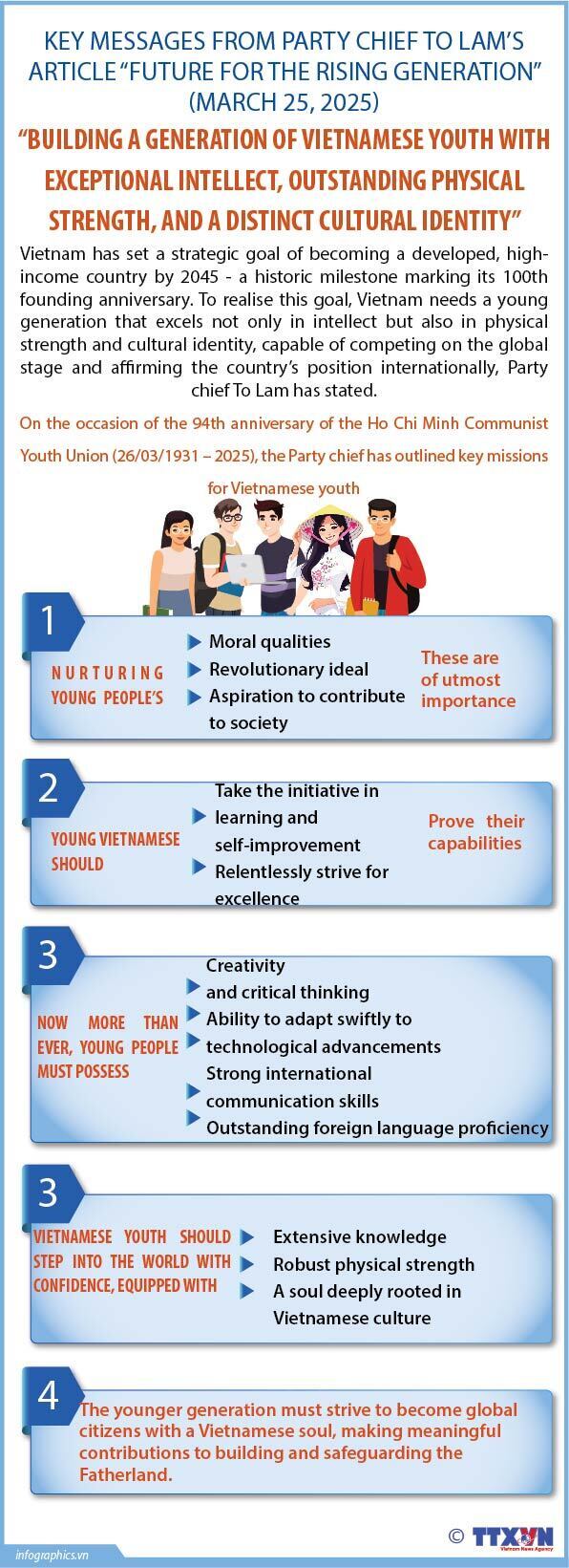 Key messages from Party Chief To Lam’s article “Future For The Rising ...