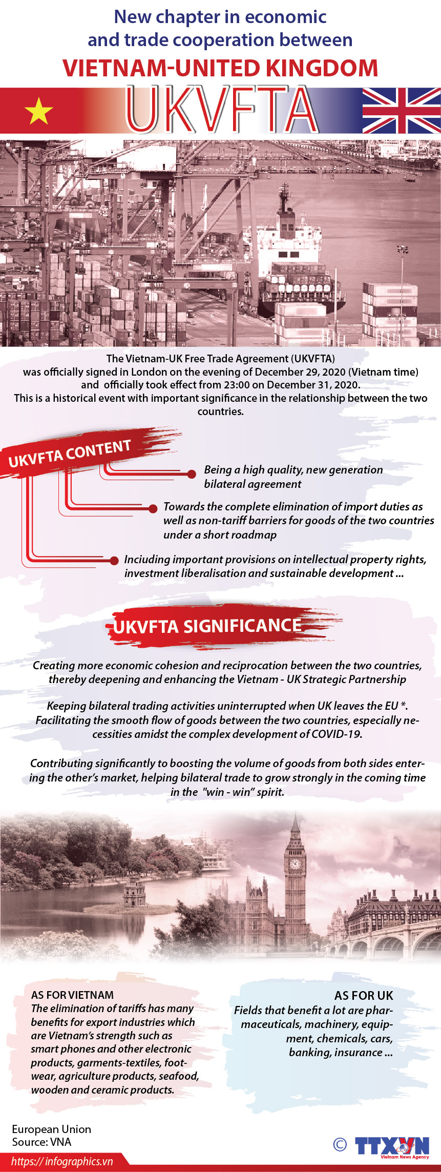 New chapter in economic and trade cooperation between Vietnam and ...