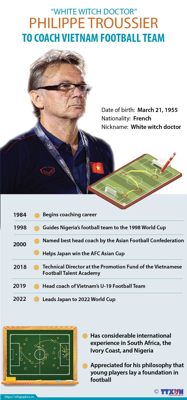 “White witch doctor” Philippe Troussier to coach Vietnam football team