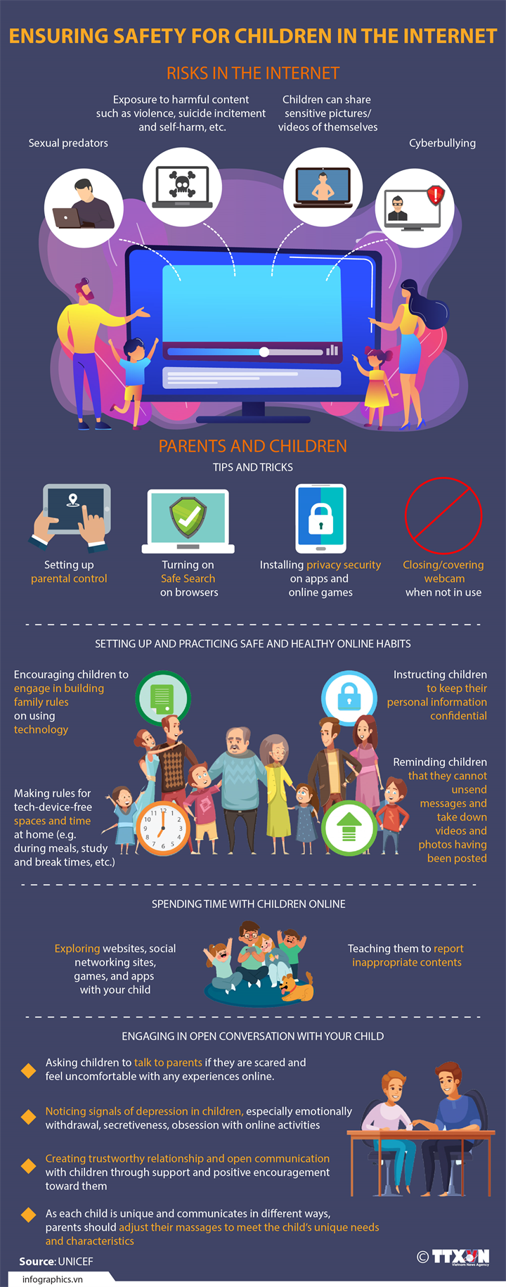 Ensuring safety for children in the Internet