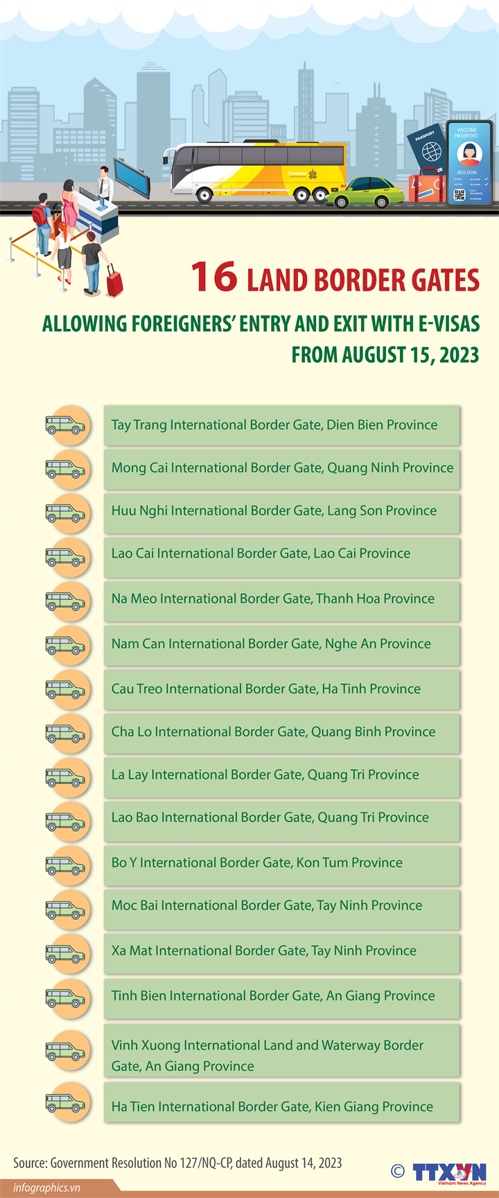 16 land border gates allow foreigners’ entry and exit with e-visas